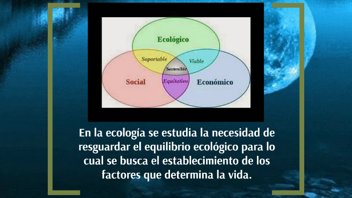 LA IMPORTANCIA DEL AMBTE by elias trejo on Prezi