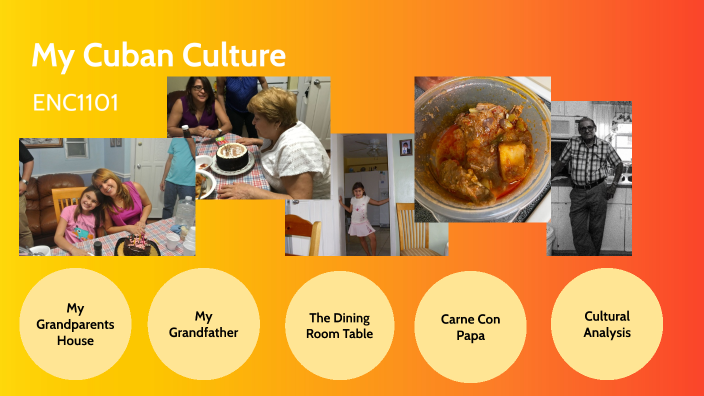 Cultural Snapshot Narrative by Isabella Enriquez on Prezi