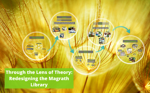 Through the Lens of Theory: Redesigning the Magrath Library by kate ...