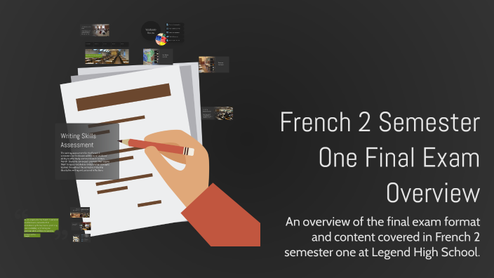 French 2 Semester One Final Exam Overview by Student Tess Winninger on ...