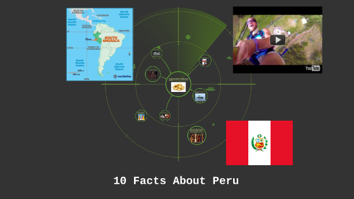 10 Facts About Peru by Brittany White on Prezi