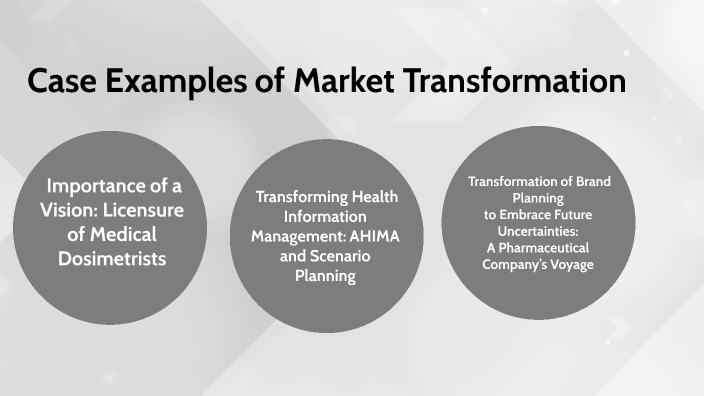 Case Examples of Market Transformation by Majdi Alahmadi on Prezi