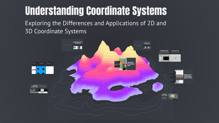 Understanding Coordinate Systems by Sayel Ahmed on Prezi