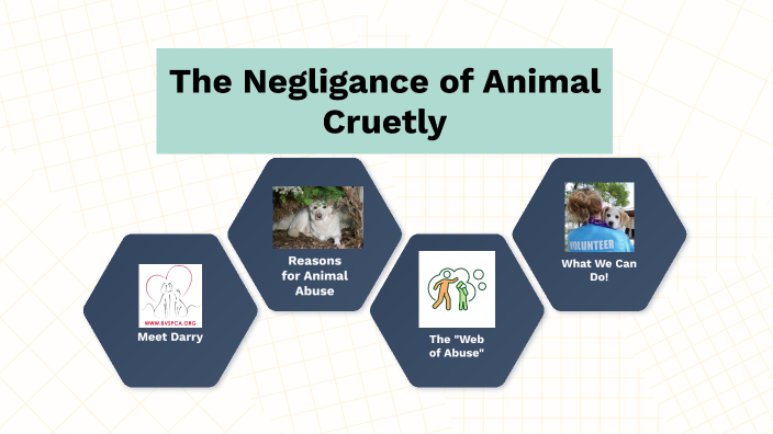 Animal Cruelty by Jordan Blakey on Prezi