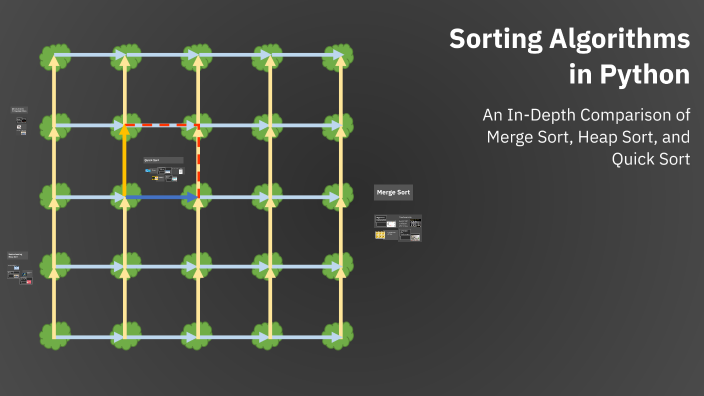 Sorting Algorithms in Python by Sangita Mohanty on Prezi
