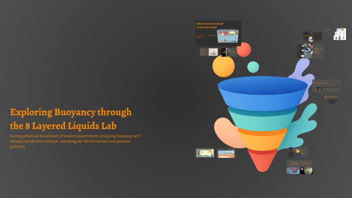 Exploring Buoyancy through the 8 Layered Liquids Lab by Ashley Espinoza ...