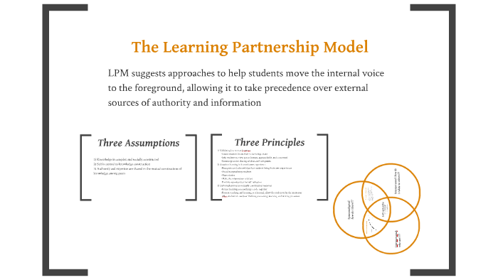 The Learning Partnership Model by Andy Mitchell on Prezi