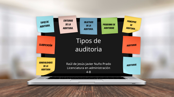 Tipos De Auditoria By Raul De Jesus Javier Nuno Prado On Prezi