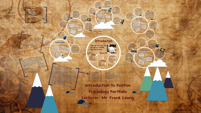 Introduction to Positive Psychology Portfolio by Ko Rita on Prezi