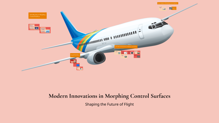 Modern Innovations in Morphing Control Surfaces by Stefan Valeanu on Prezi
