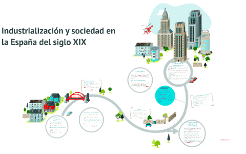 Industrialización y sociedad en la España del siglo XIX. by Lucia Salamero on Prezi