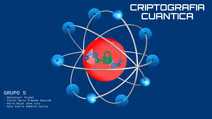 CRIPTOGRAFIA CUANTICA by carlos soto sierra on Prezi