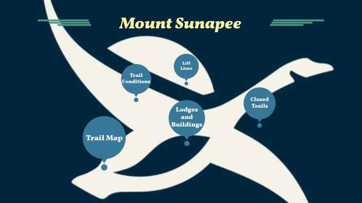 Digital Ski Map-Mount Sunapee by Brooke Bradley on Prezi