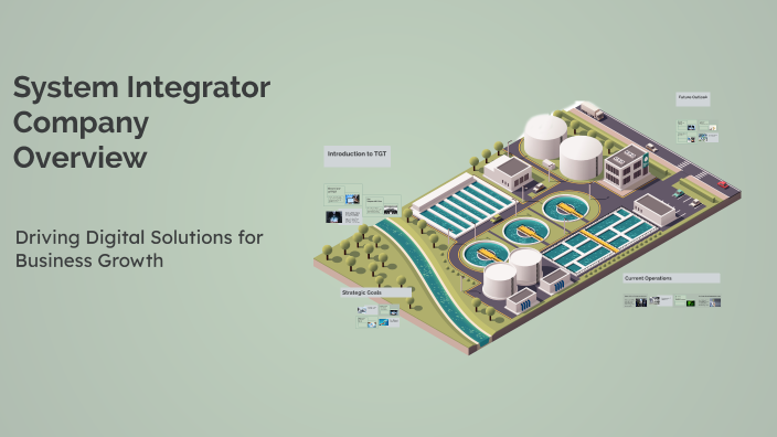 System Integrator Company Overview by ๊Usamas Ruamjai on Prezi