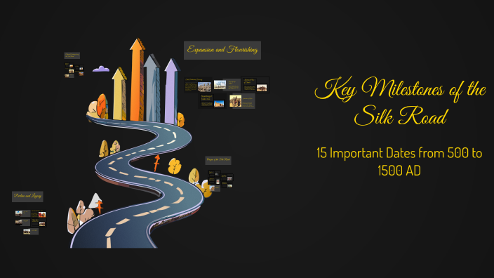 Key Milestones of the Silk Road by Clay Rossen on Prezi