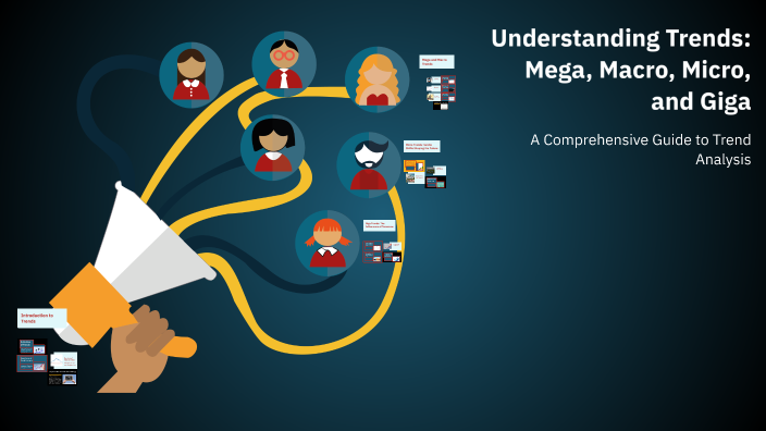 Understanding Trends: Mega, Macro, Micro, and Giga by Nicole Janice Nicel Nicanor on Prezi