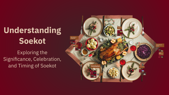 Understanding Soekot by Lukas Saliën on Prezi
