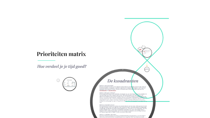 Prioriteiten matrix by Szonne van Ekeris on Prezi