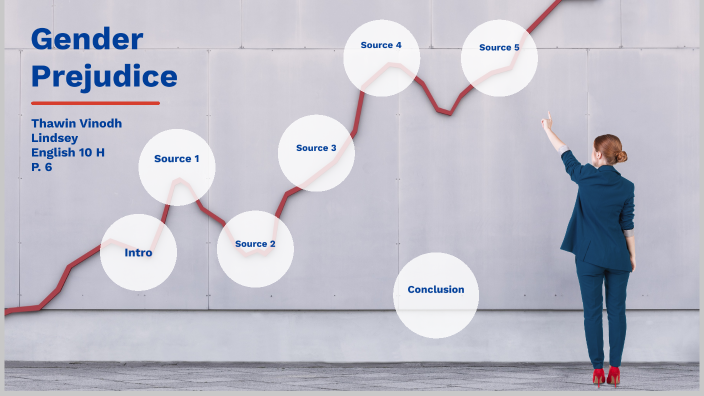 Gender Prejudice by Thawin Vinodh on Prezi