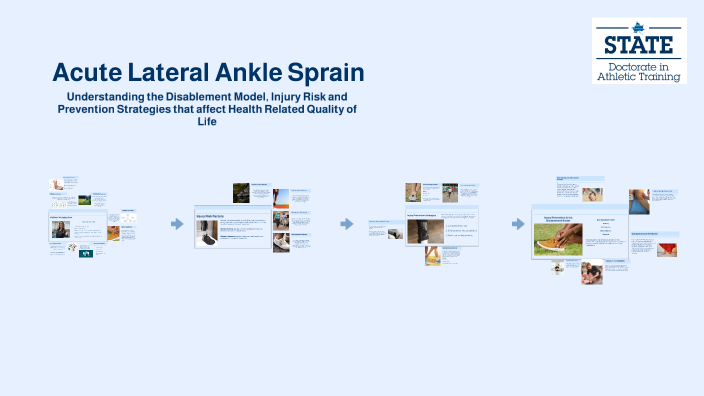 Acute Lateral Ankle Sprain Disablement Model by Kelly Yanover on Prezi