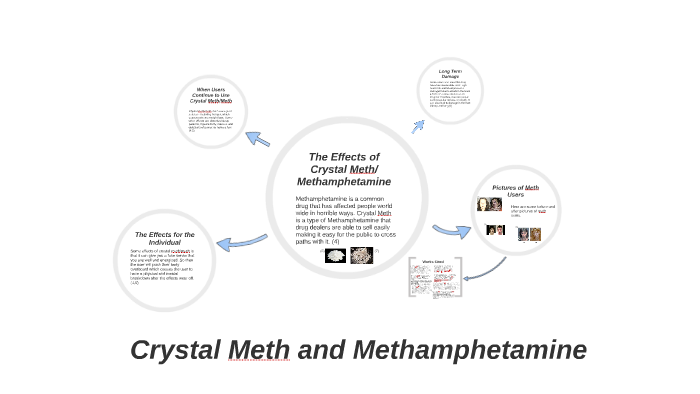 The Effects of Crystal Meth by Allison Edwards on Prezi