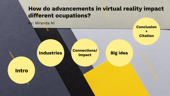 SS10: Historical Inquiry Project by Miranda Ni on Prezi