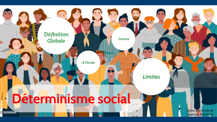 Déterminisme social by Nicolas Brouta on Prezi