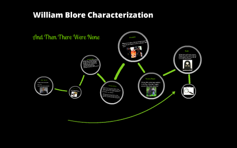 william blore by Isaac Effertz on Prezi