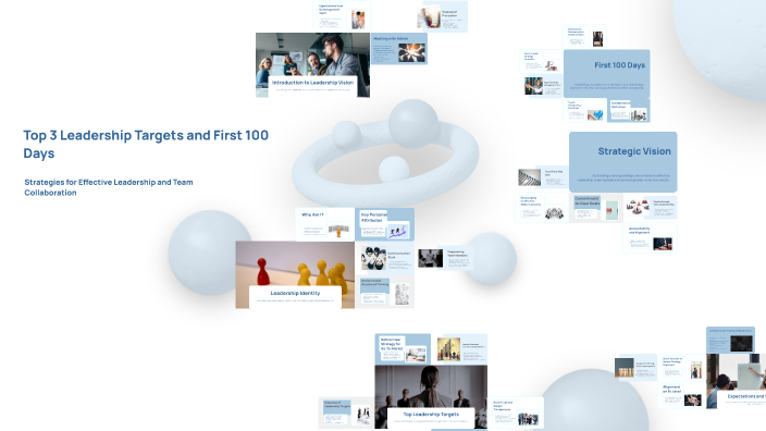 Top 3 Leadership Targets and First 100 Days by Andreas on Prezi