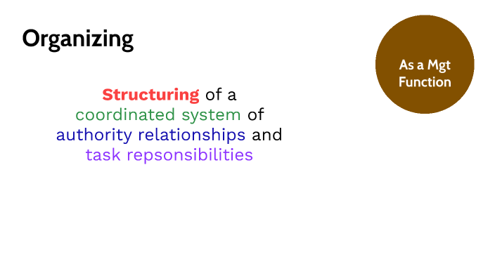 Organizing Function by Felipe Gan on Prezi