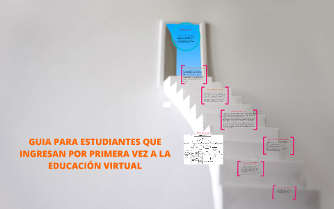 GUIA PARA ESTUDIANTES QUE INGRESAN POR PRIMERA VEZ A LA EDUC by Juan ...