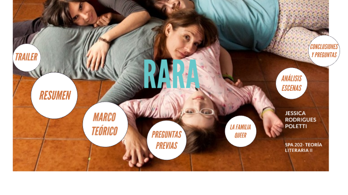 RARA - Afectos en la familia Queer by Jessica Rodrigues Poletti on Prezi