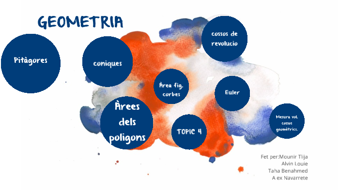 Geometria by 3emtek Lihwak on Prezi