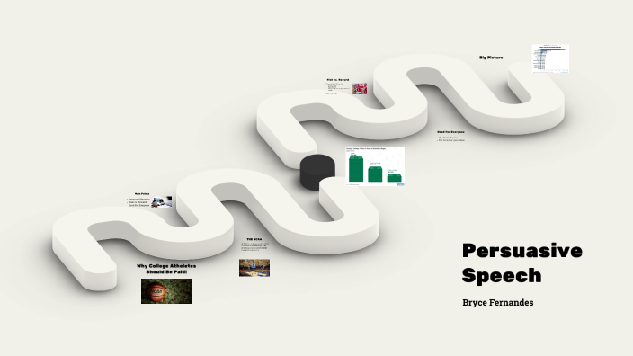 Persuasive Speech by Bryce Fernandes on Prezi