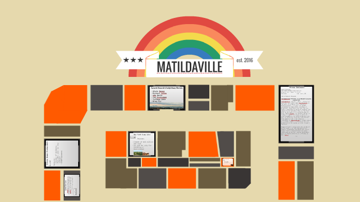 Matildaville by Shane Dancy on Prezi