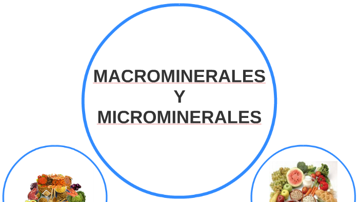MACROMINERALES Y MICROMINERALES by Lyzeth Murcia on Prezi