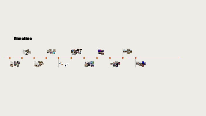 timeline by Amiyah Arend on Prezi