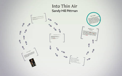 Sandy Hill Pittman by Amanda Yeamchomchuen on Prezi