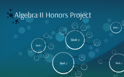 Algebra II Honors Project by Caitlin Price on Prezi