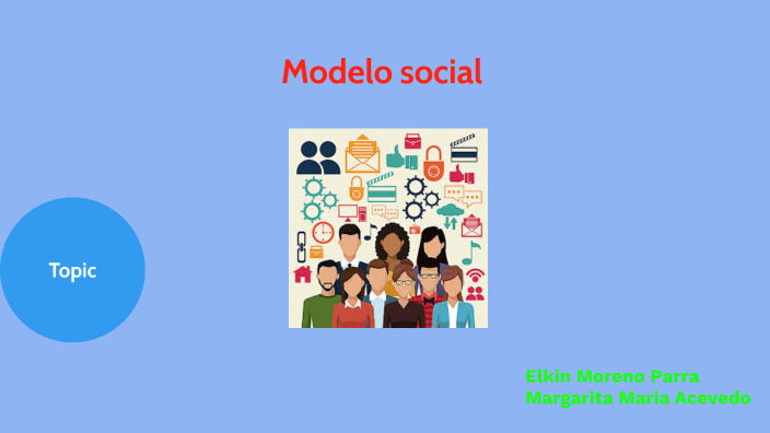 Modelo Social by Daniel Andres Espinoza Moreno on Prezi