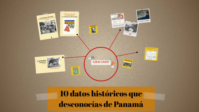 10 datos históricos que desconocias de Panamá by valerie villamonte on ...