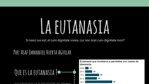 INFOGRAFIA DE LA EUTANASIA by Asaf Emmanuel Huerta Aguilar on Prezi Design