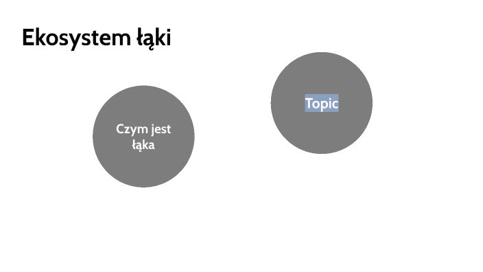 Ekosystem łąki by Adam Żwirowski on Prezi