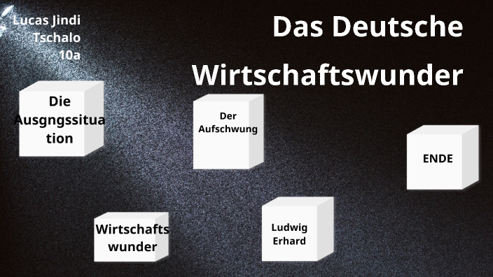 Das Deutsche Wirtschaftswunder by Lucas Jindi tschalo on Prezi