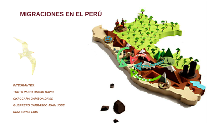MIGRACIONES EN EL PERÚ by David Good David on Prezi