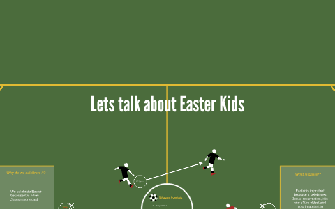 Lets talk about Easter Kids by I'm Jakob.W on Prezi
