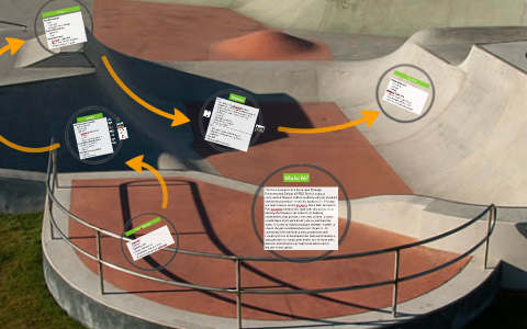 "Algoport Skate Park" by Jacob Dayboll on Prezi