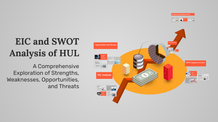 EIC and SWOT Analysis of HUL by prem navale on Prezi