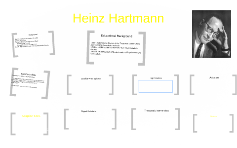 Heinz Hartmann by Kasie Nurko on Prezi