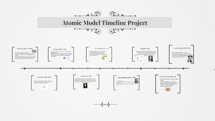 Atomic Model Timeline Project by Chloe Weaver on Prezi